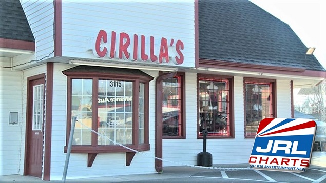 Male Suspect Escapes From Adult Store After Armed Robbery Jrl Charts