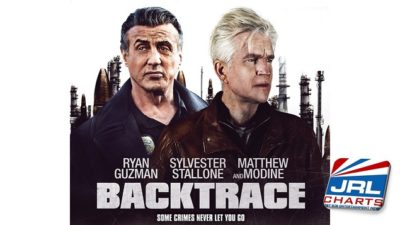 Backtrace (2018) Sylvester Stallone, Ryan Guzman Released - JRL CHARTS