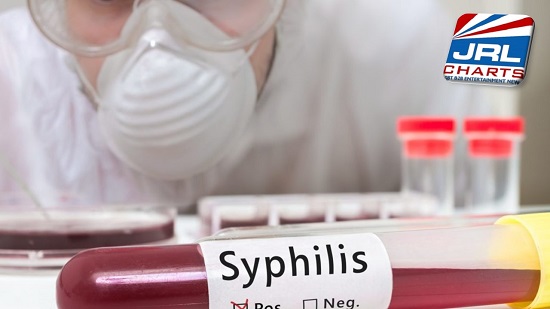 Free Speech Coalition Issues Syphilis Alert for Eastern Europe - JRL CHARTS