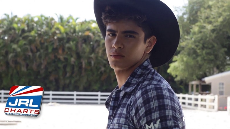 First Look - Modus Vivendi Jeans Line Fall/Winter 2020-2021 Commercial ...