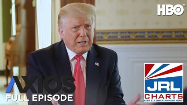 Donald Trump’s Axios interview was a disaster [Watch] - JRL CHARTS