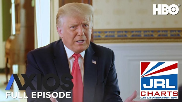 Donald Trump’s Axios interview was a disaster [Watch] - JRL CHARTS