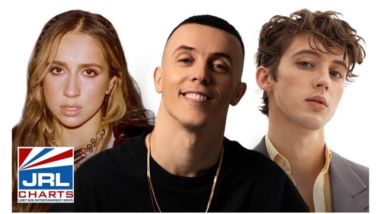 Regard - You (Behind the Scenes) ft. Troye Sivan, Tate McRae - JRL CHARTS